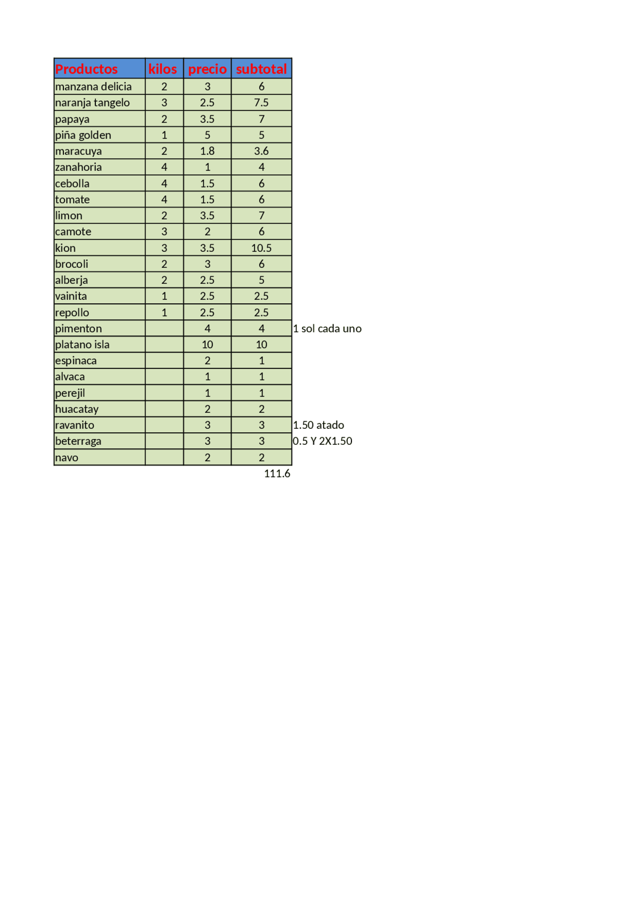 Asdasdas 3 asdasdasdasddasdasd - Docsity