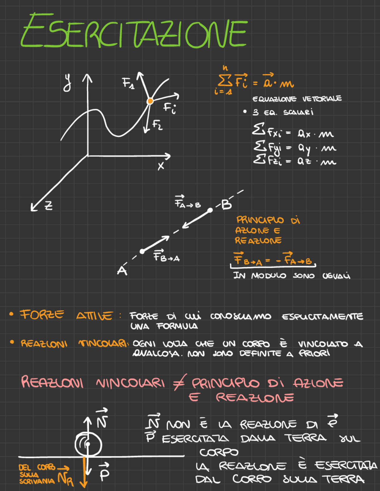 Esercitazione Di Fisica Primo Modulo Parte 3 Docsity