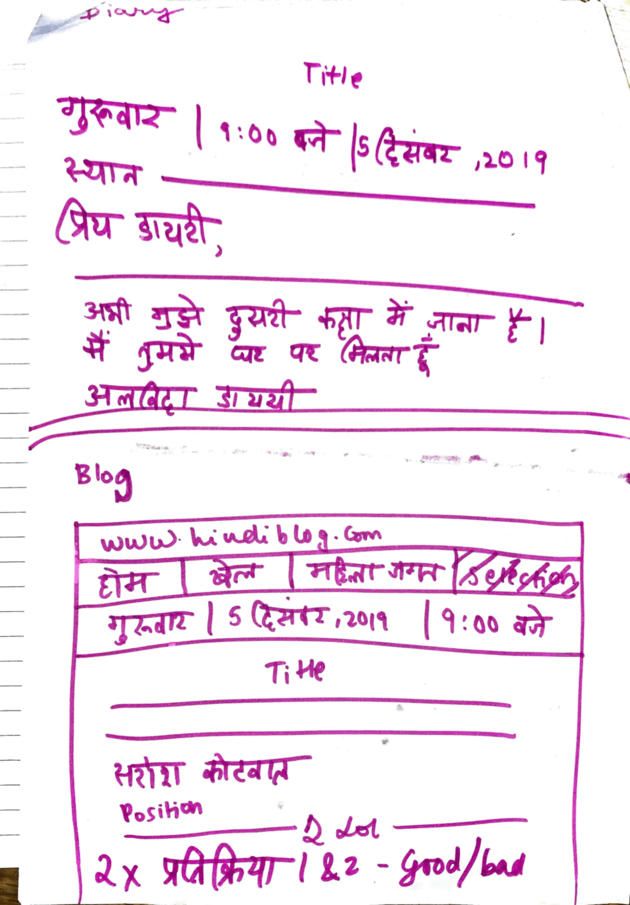 Hindi formats for ib sl | Essays (high school) Hindi | Docsity