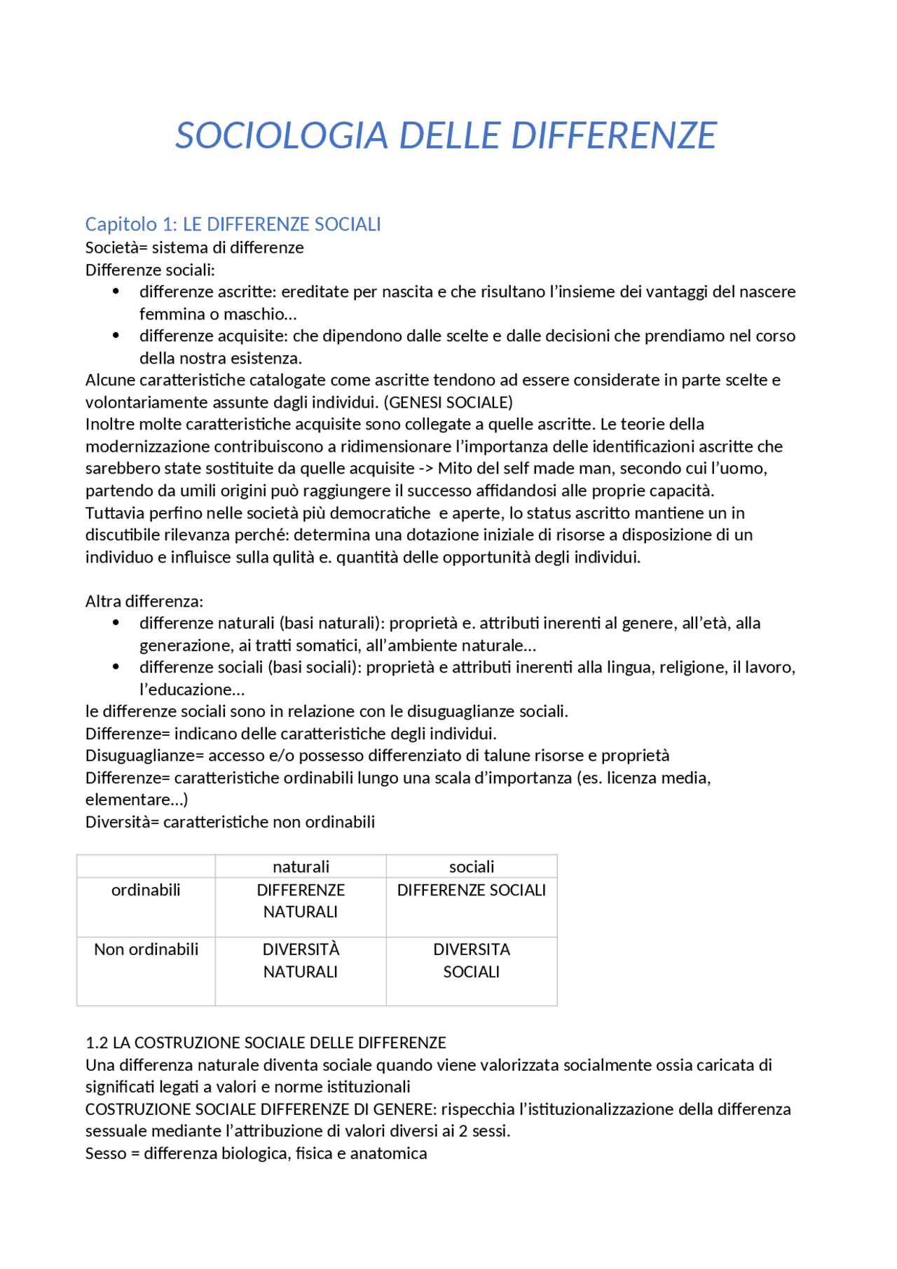 Appunti Sociologia Delle Differenze Docsity
