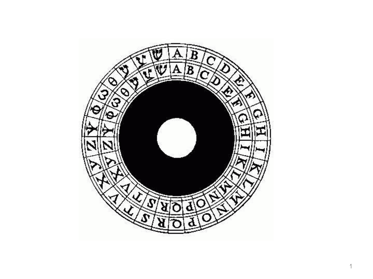 Appunti Didattica Della Storia Docsity
