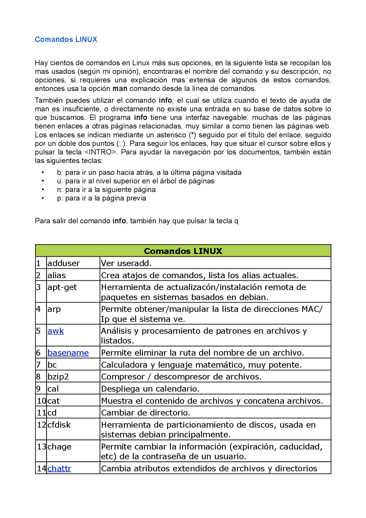 Comandos Linux Para Programacion Docsity