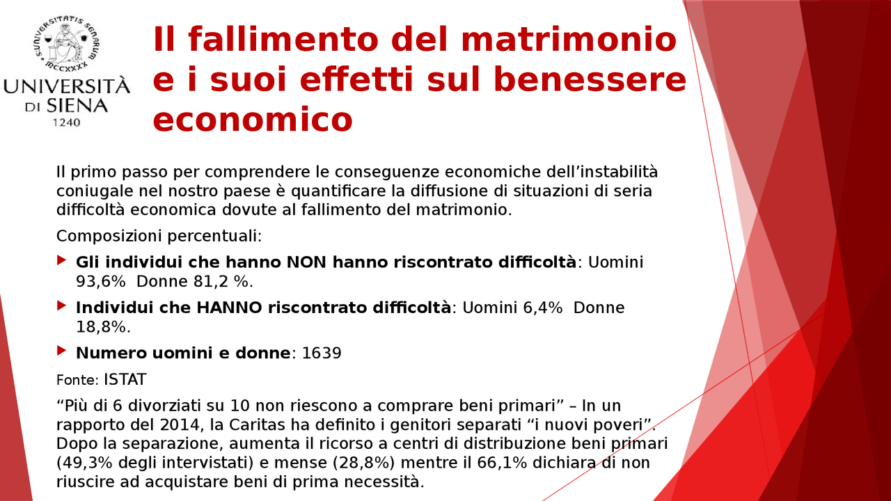 Fallimento Matrimonio E I Suoi Effetti Docsity
