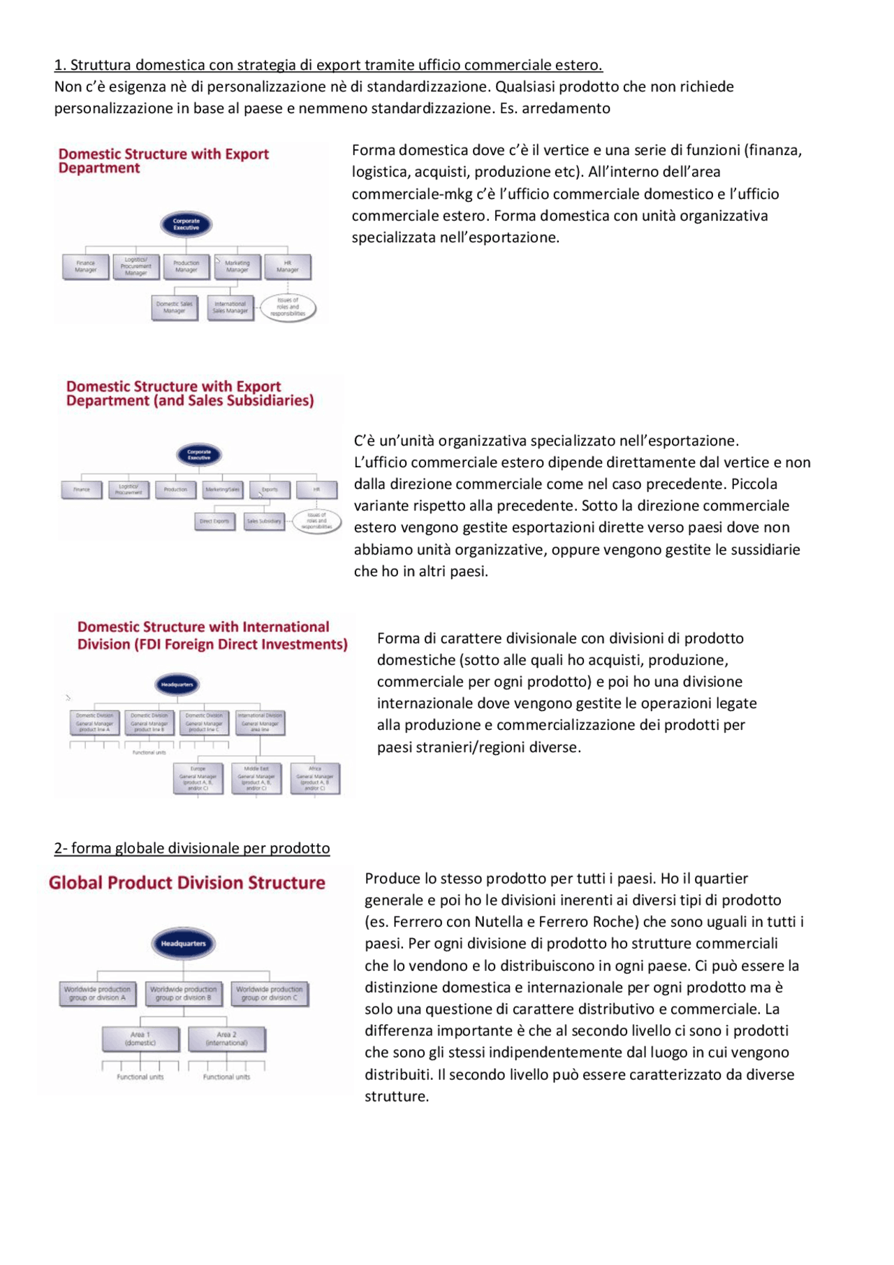 Strutture organizzative internazionali - Docsity