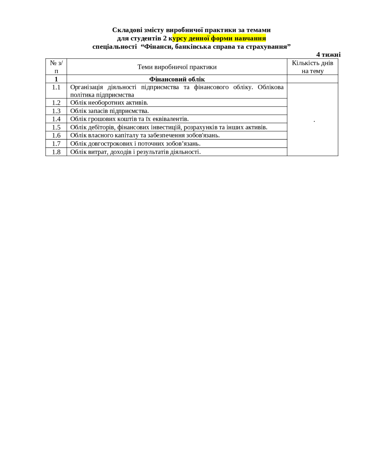 зміст практики 2020р Docsity