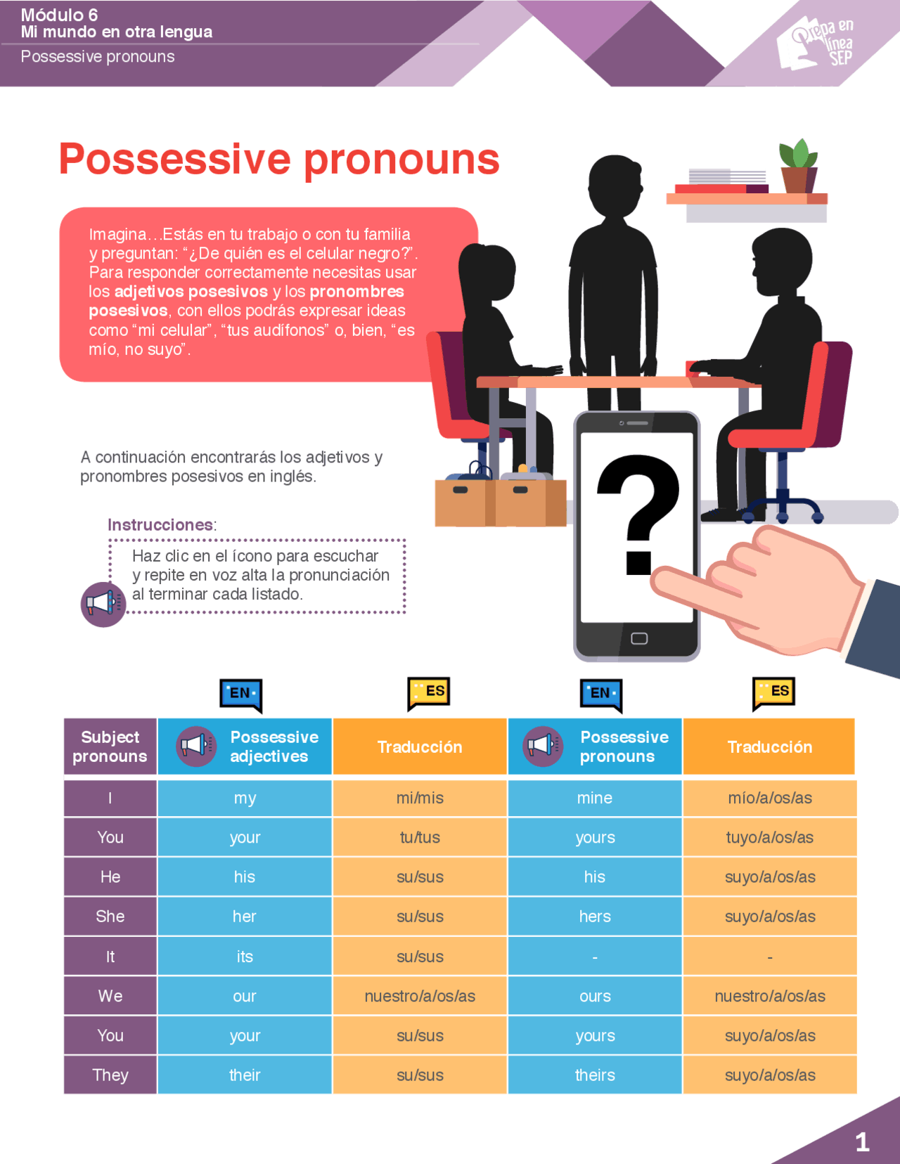 Possessive pronouns ( my, mine, your, yours, etc.) - Docsity