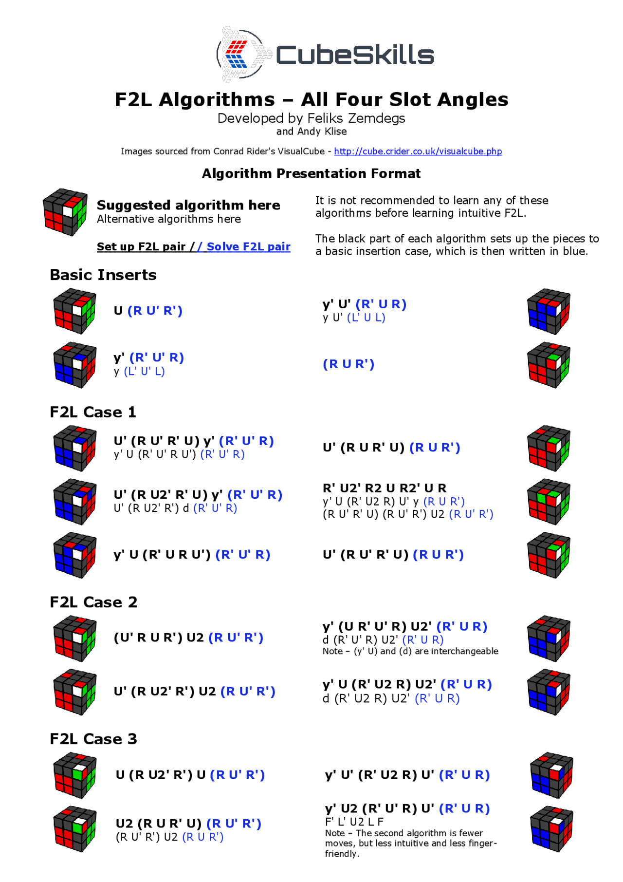 Algoritmi Pdf Algoritmi.1 UuP | PDF