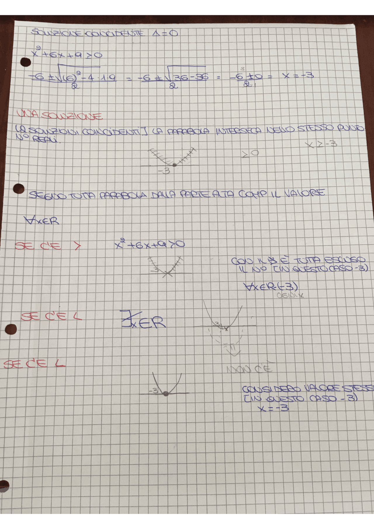 Disequazioni Di 2ndo Grado 3 Appunti Classi 1 2 Liceo Docsity