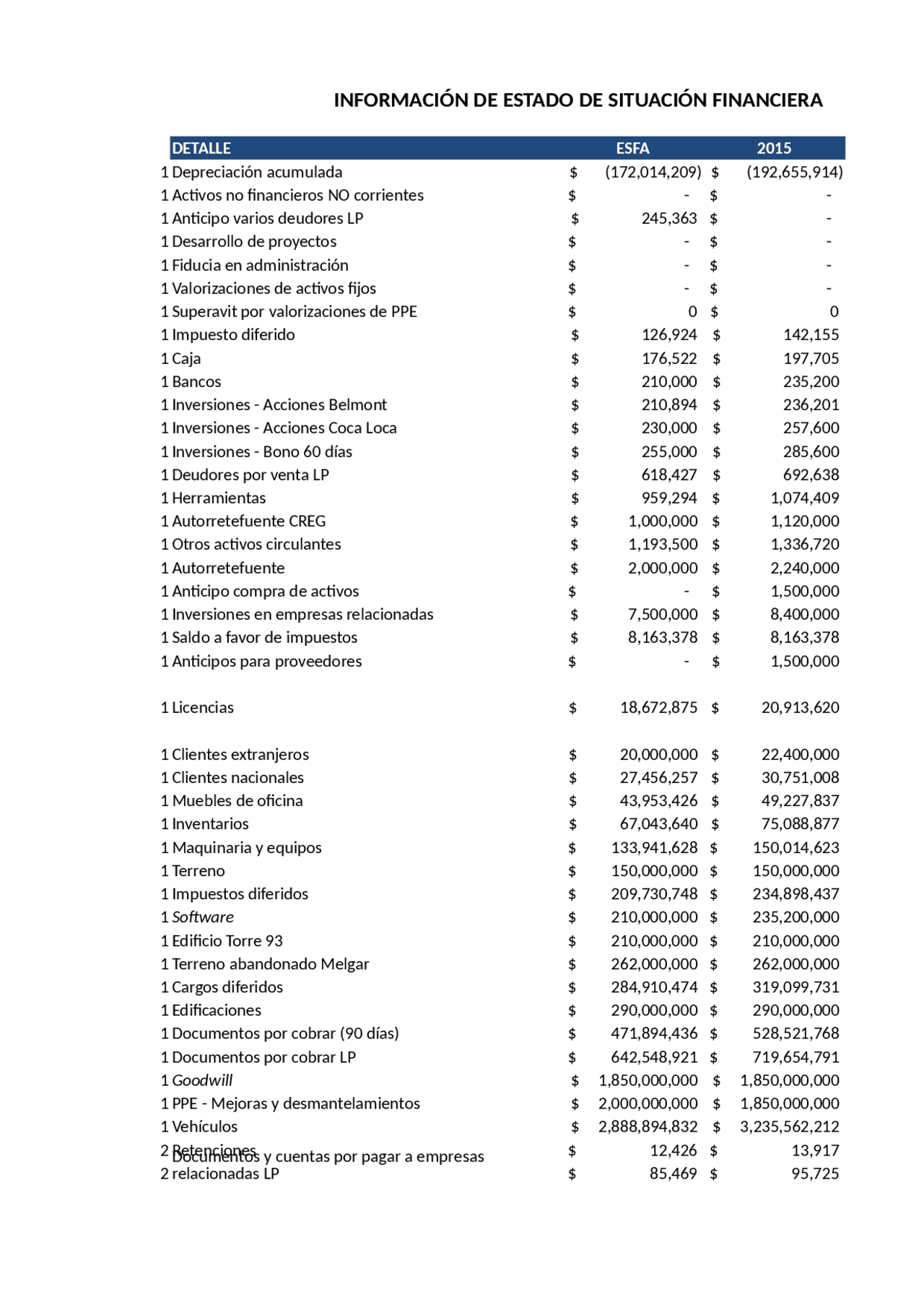 CONTABILIDAD PUBLICA - Docsity