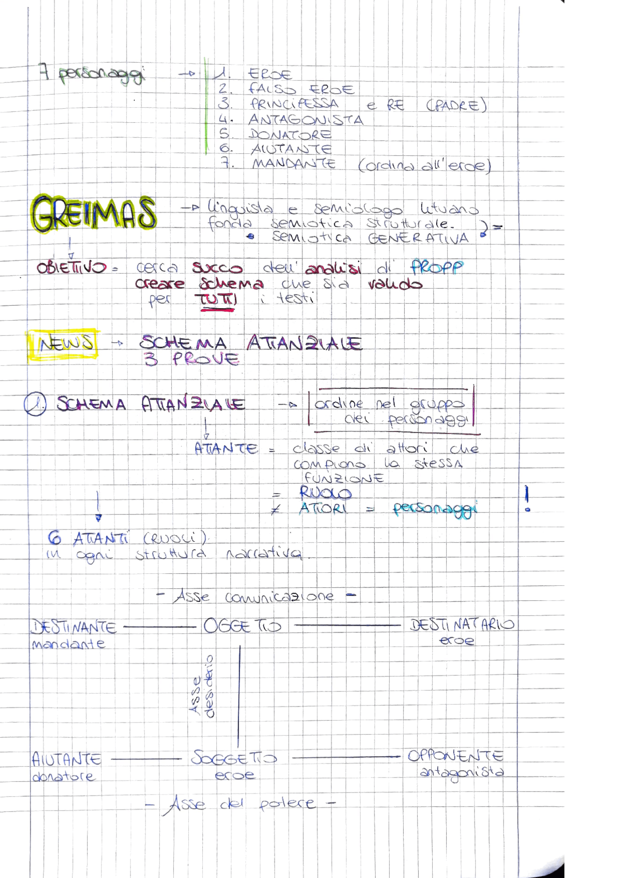 Greimas e il quadrato semiotico - Docsity