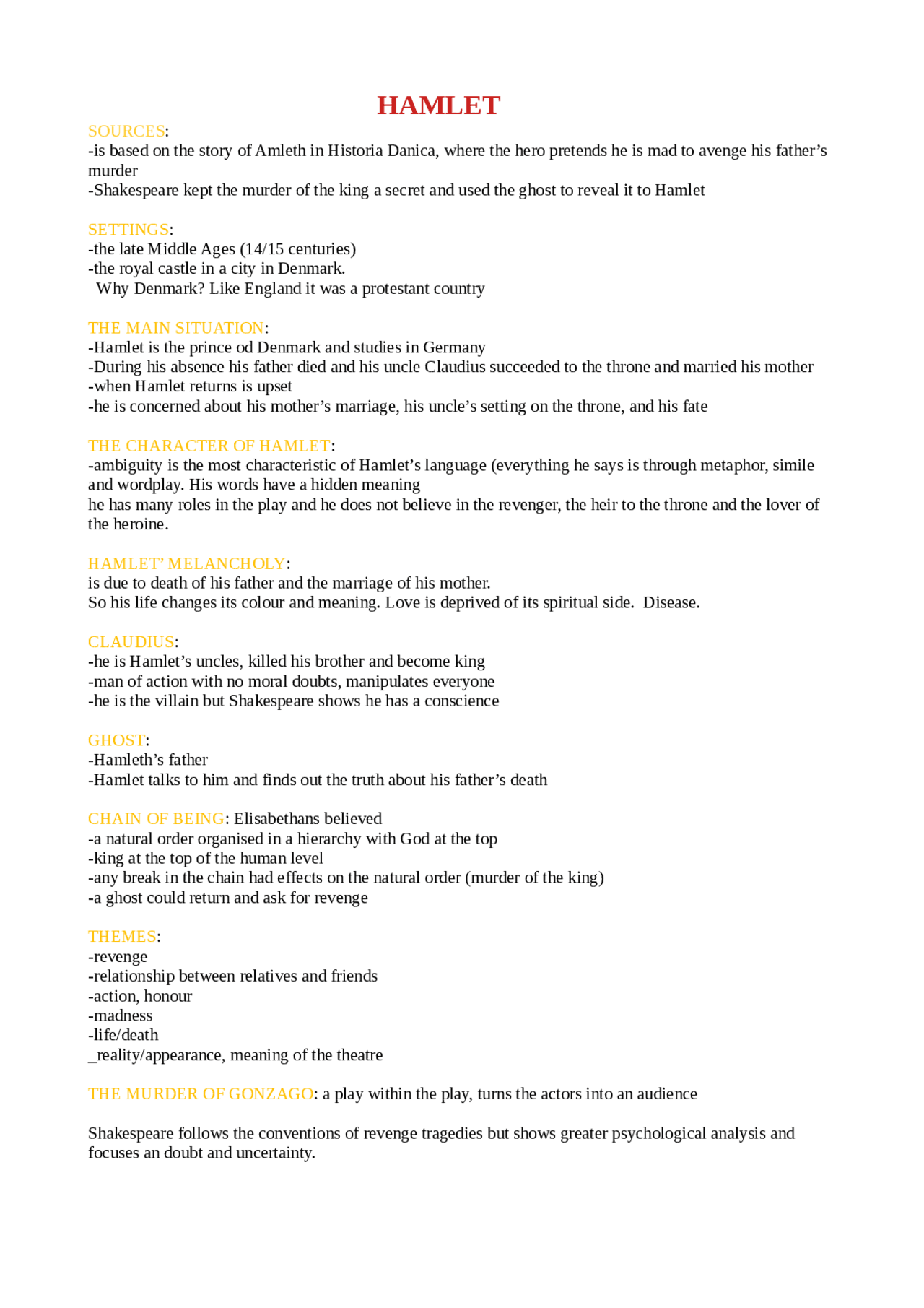 Hamlet of Shakespeare - Docsity