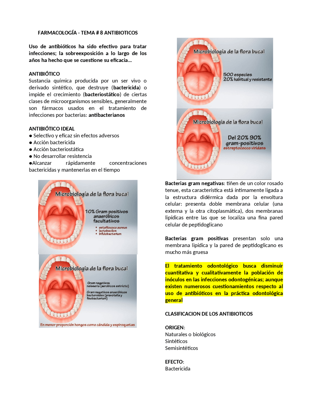Antibióticos Farmacología Resúmenes De Farmacología Docsity
