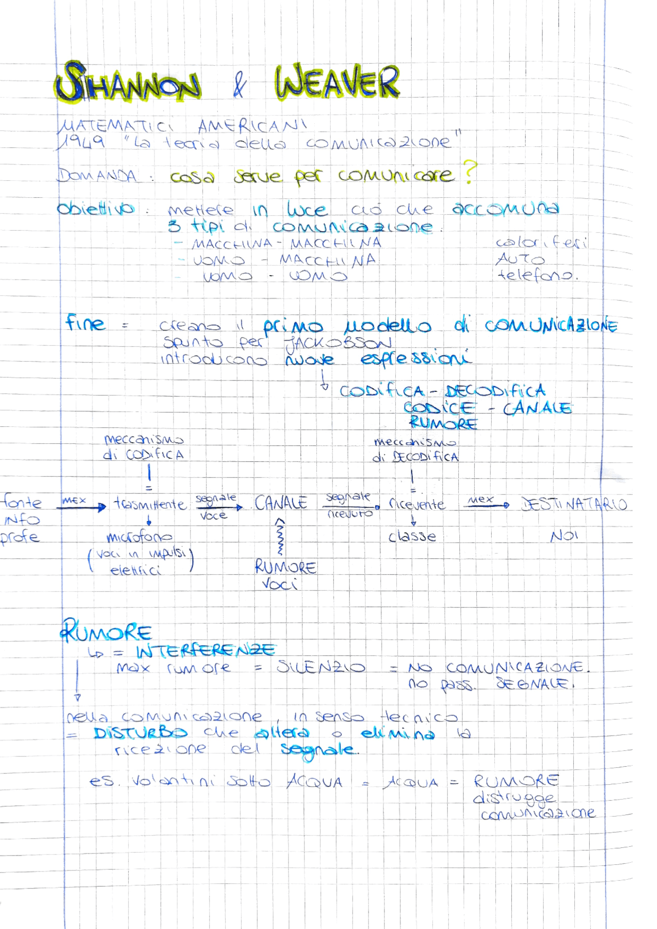 Appunti Di Semiotica Jakobson Docsity