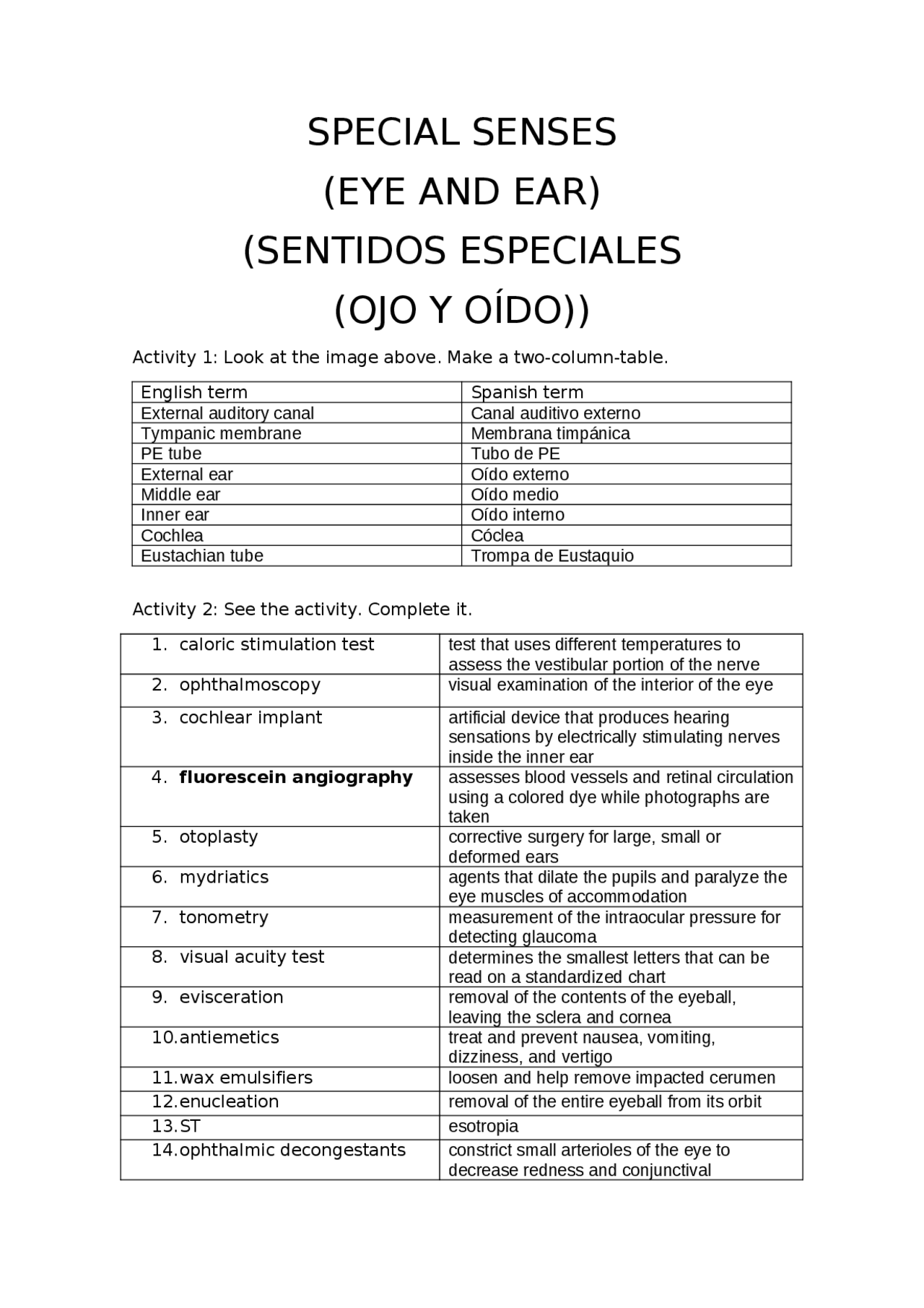 Special senses (eye and ear) :) - Docsity