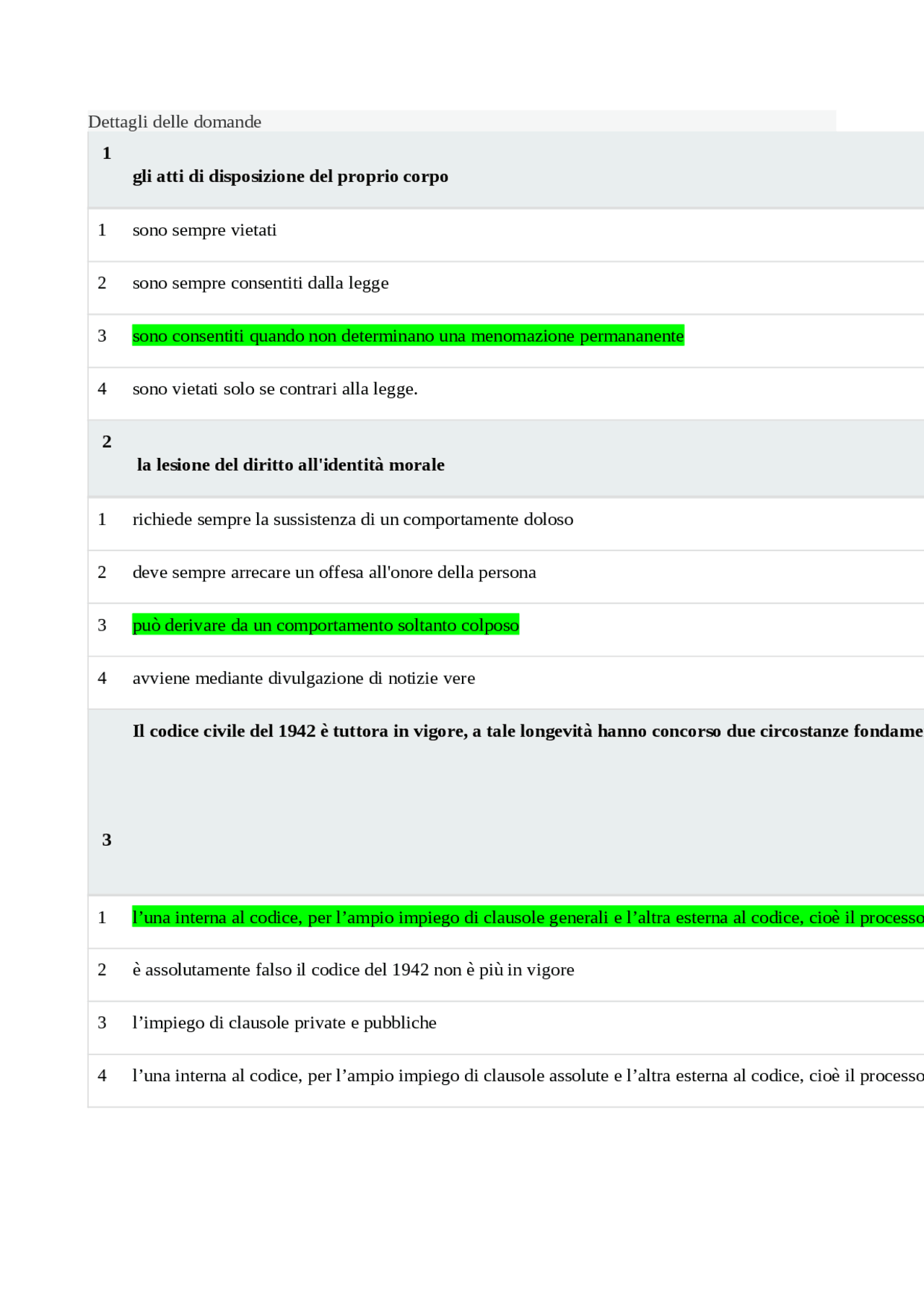 Esercitazione Diritto Civile Esercizi Di Diritto Civile Docsity