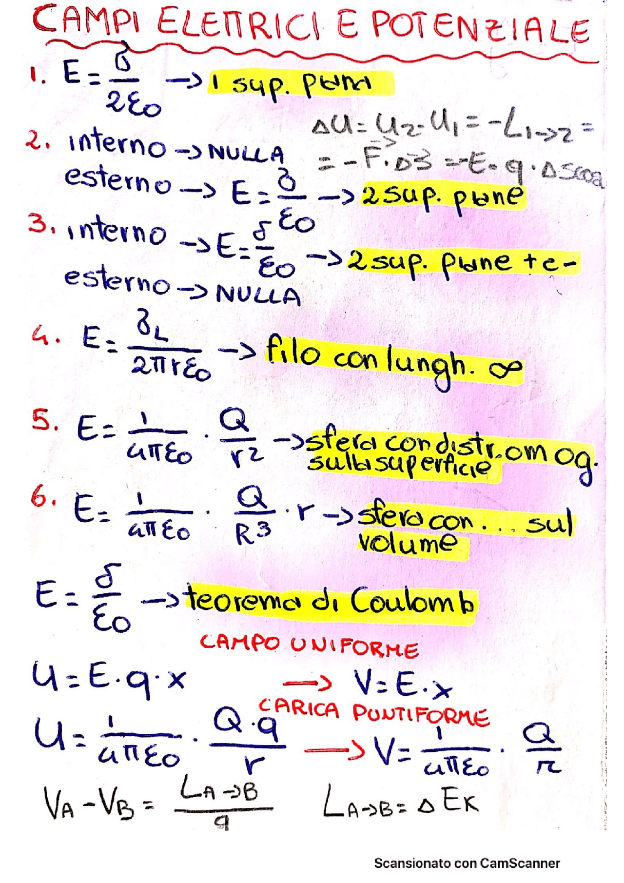 Formulario Campi Elettrici E Potenziale Docsity