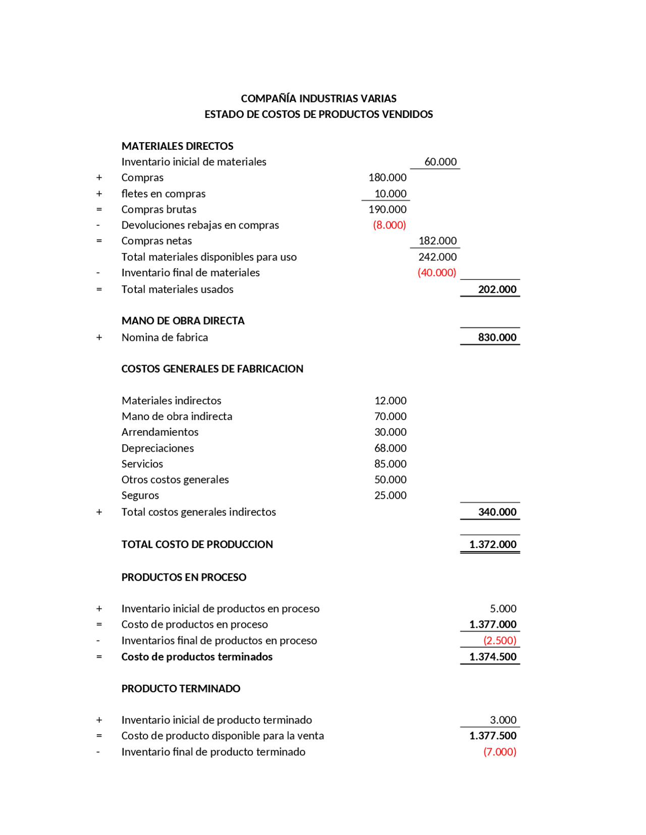 Ejercicios De Costos Primos Docsity