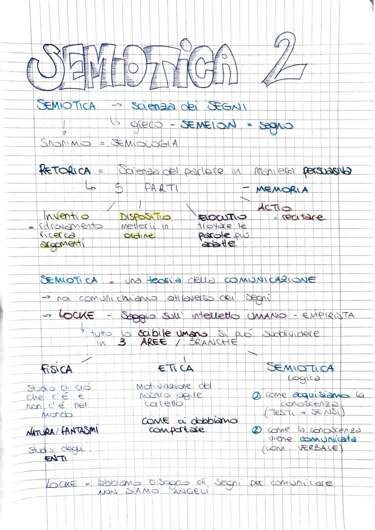 Appunti Di Semiotica Schemi Docsity