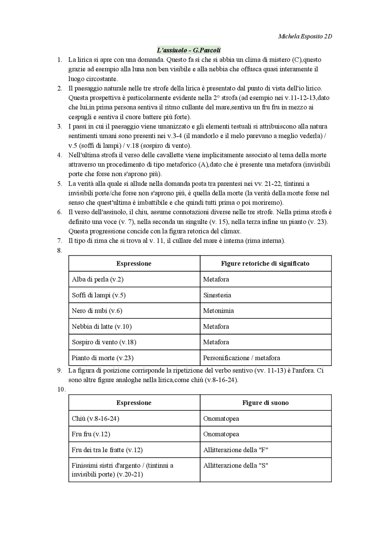 L'assiuolo - Giovanni Pascoli - Docsity