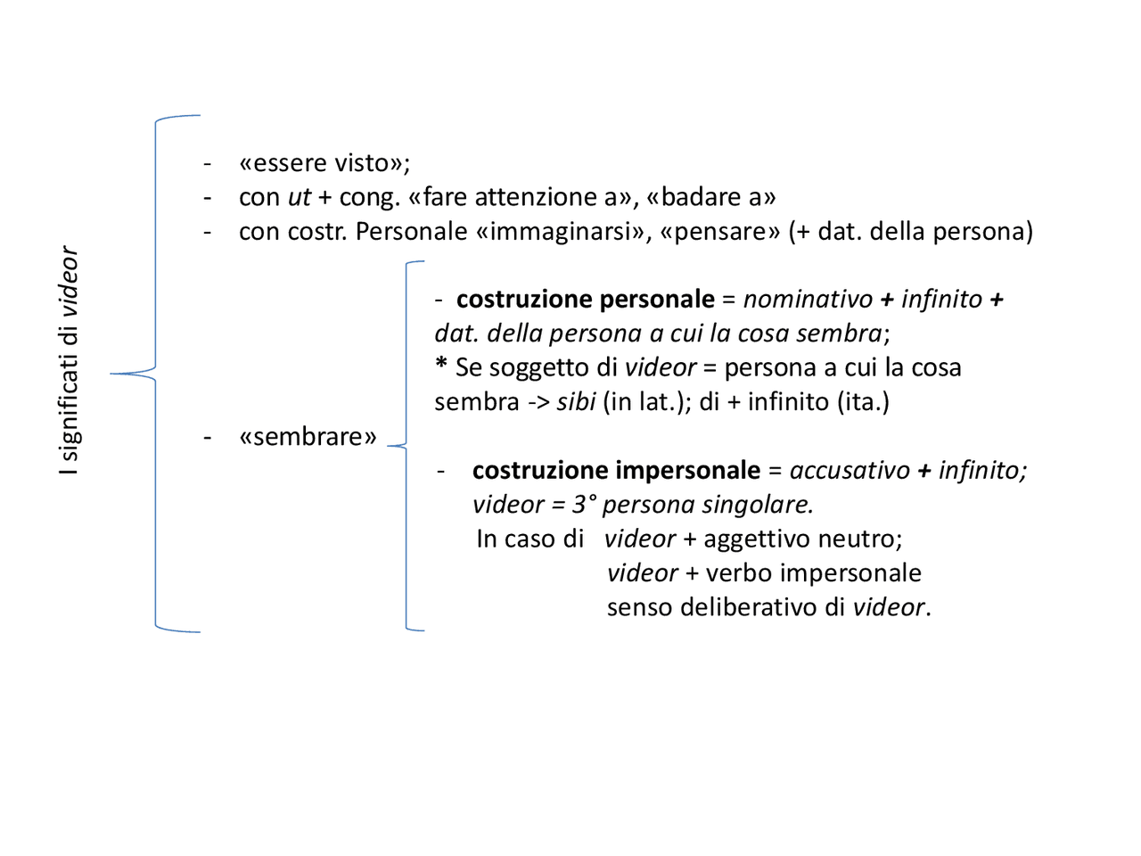 La sintassi del nominativo - Docsity