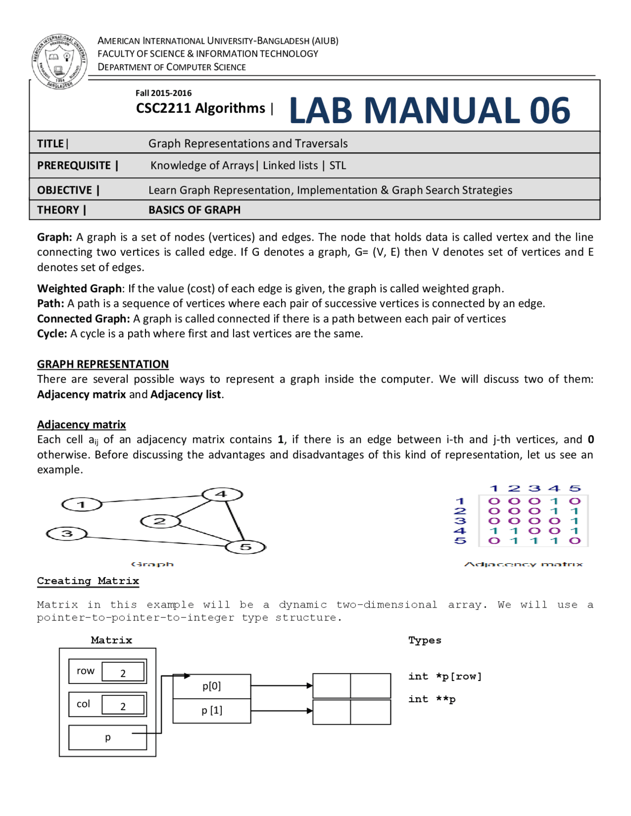 Algorithm Graph Lab Manual Lecture Notes Algorithms And Programming 4768