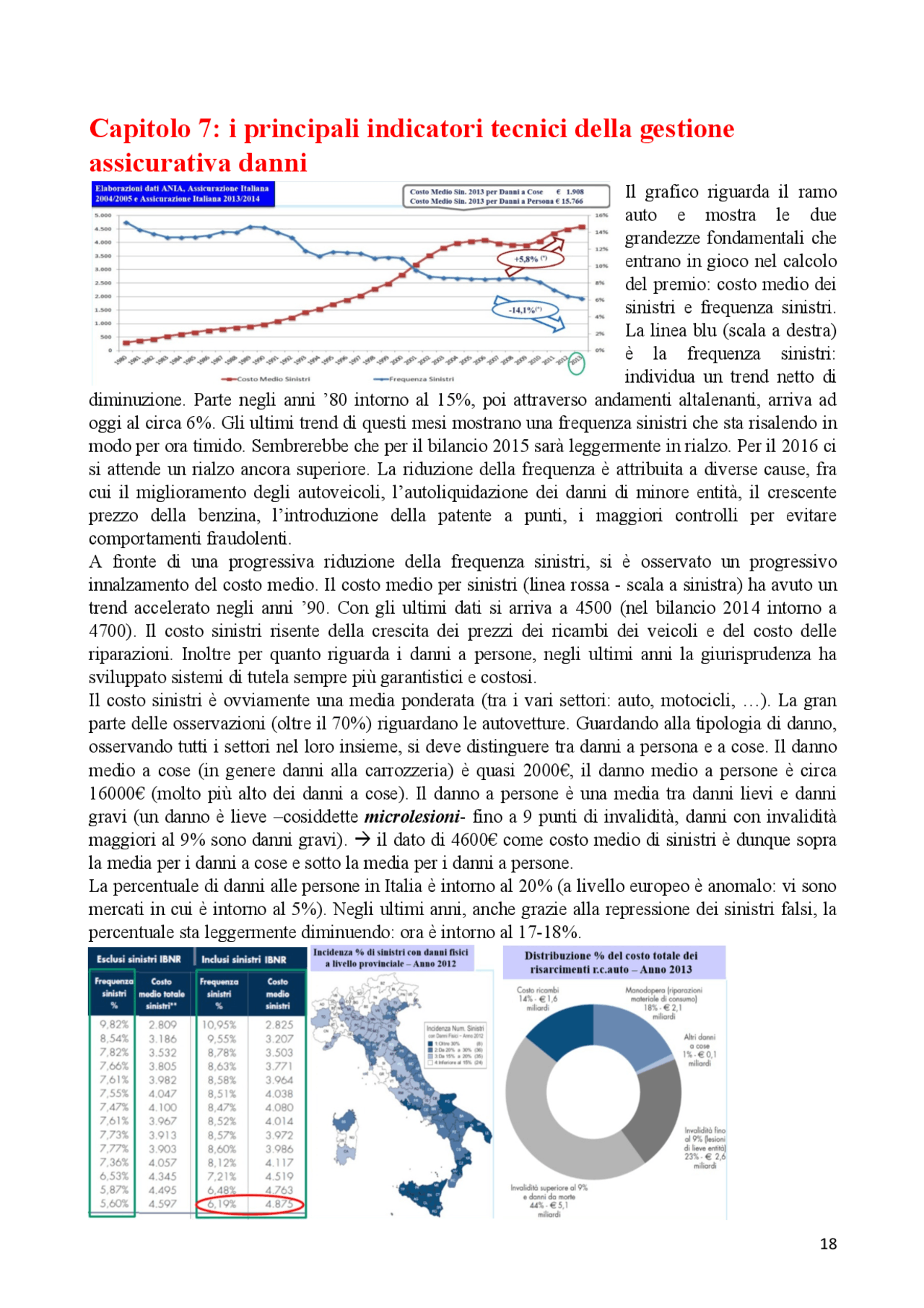 Tecnica Attuariale Danni Appunti Di Tecnica Finanziaria Docsity