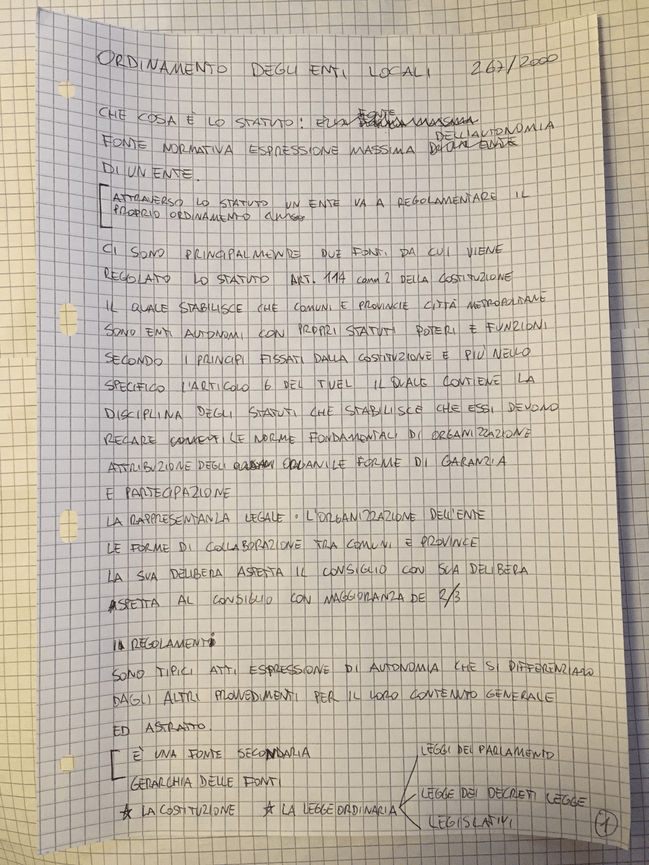 Ordinamento Degli Enti Locali Pag 1 Docsity