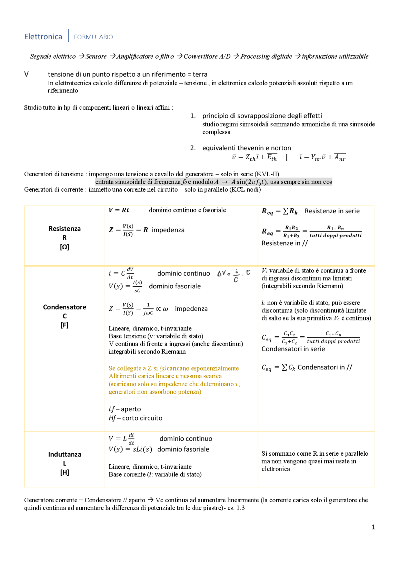 Riassunto E Formulario Di Elettronica Docsity