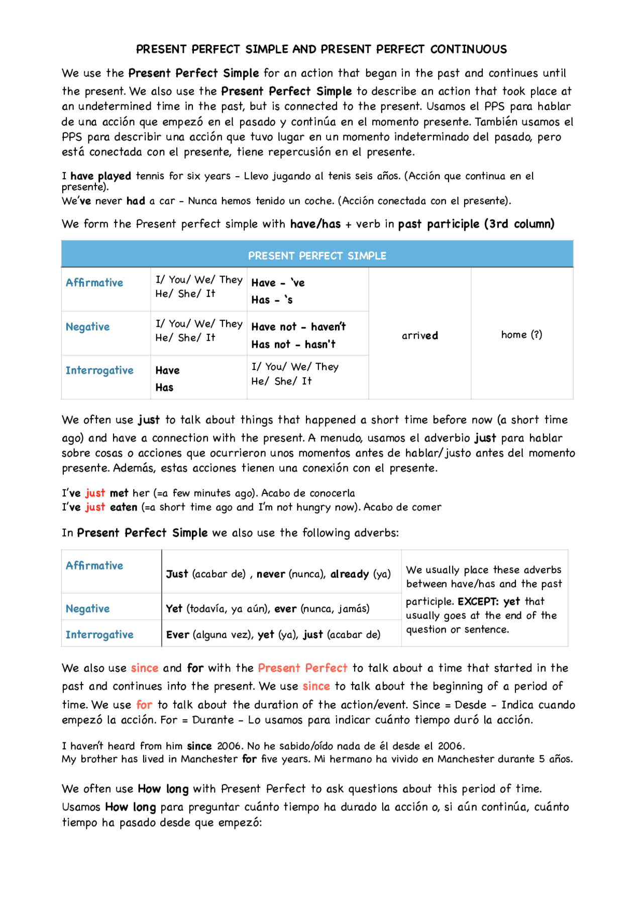 Present Perfect Simple & Continuous - Docsity