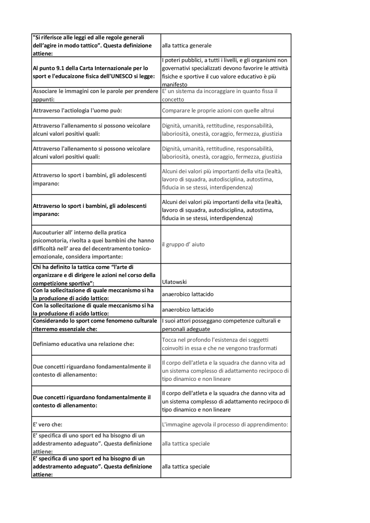 Teorie E Metodologie Dellallenamento Docsity