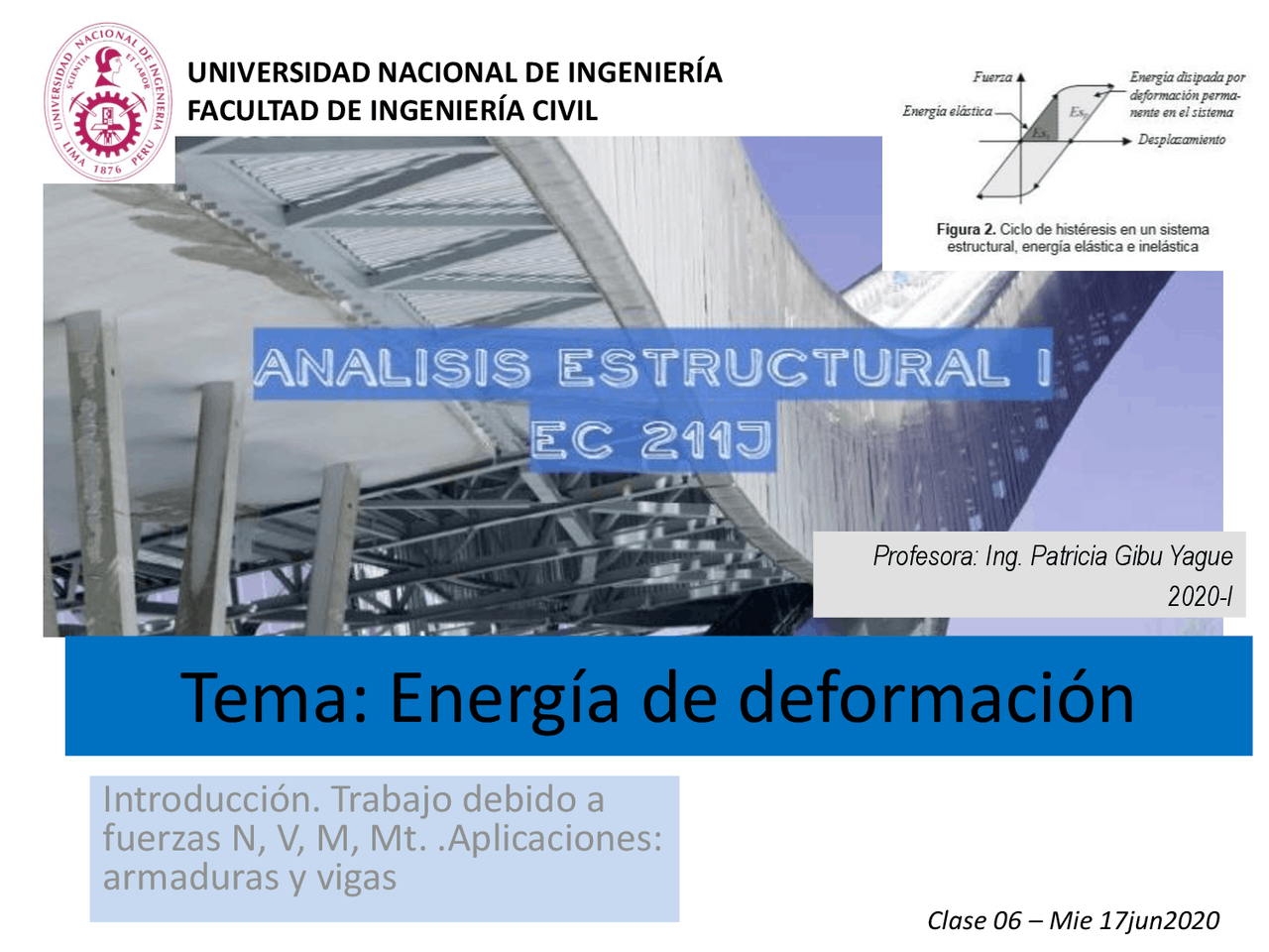 Clase 6 De Analisis Estructural Diapositivas De Análisis Estructural