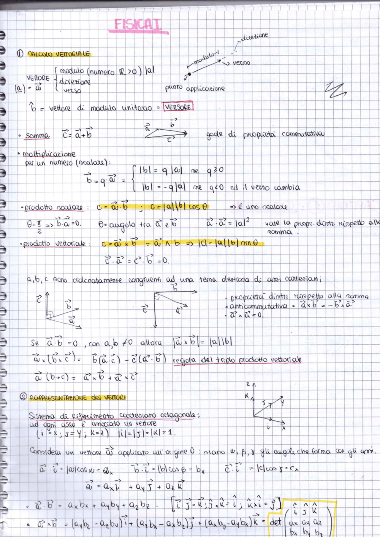 Riassunti Fisica 1 Parte 1 Docsity