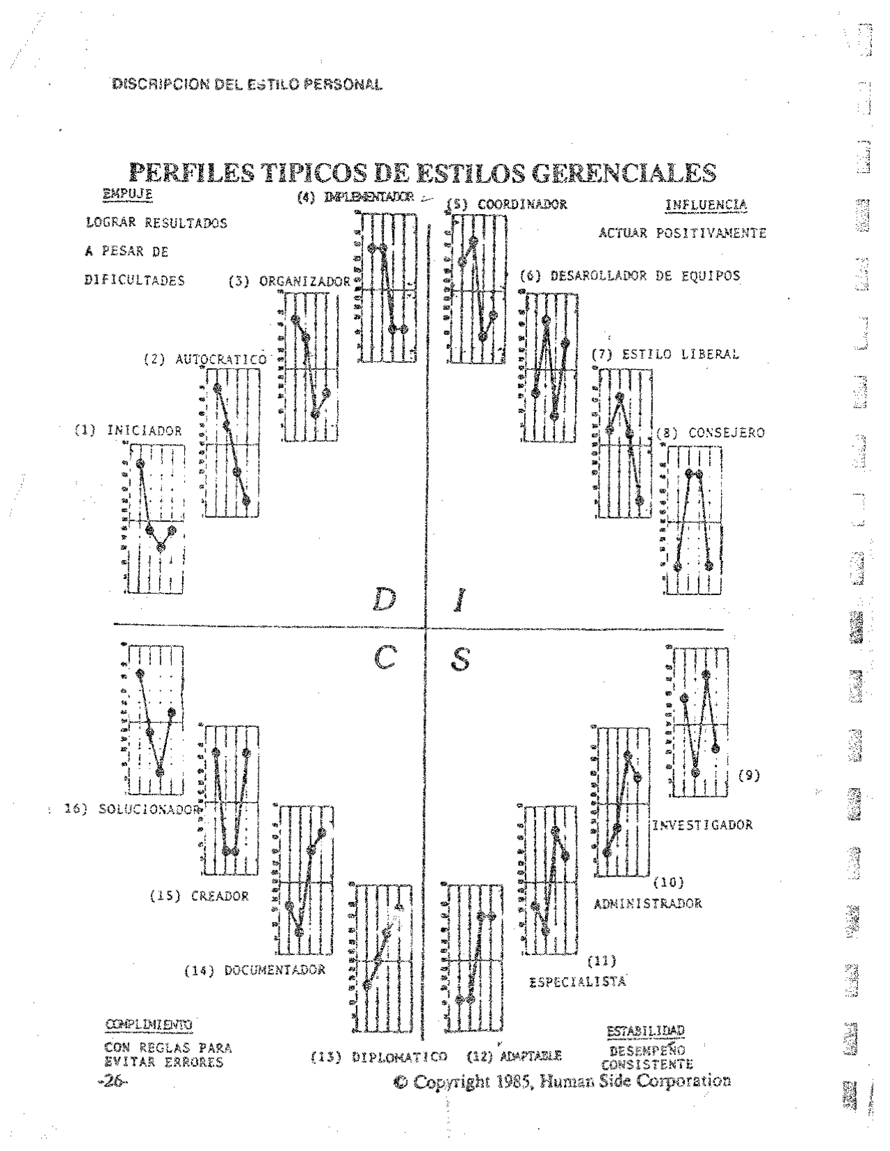 Test cleaver 16 titulos | Guías, Proyectos, Investigaciones de ...