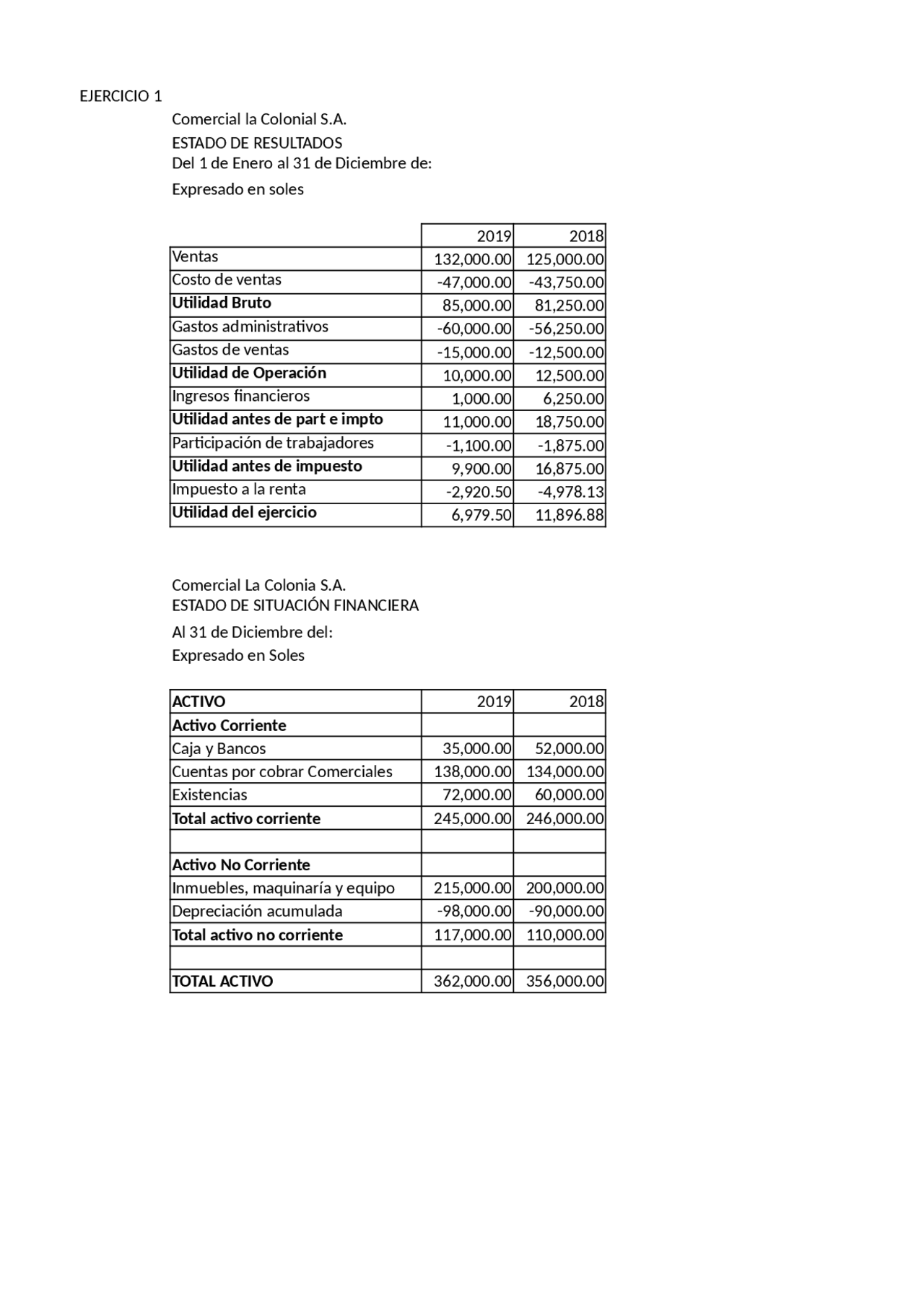 Analisis Matemático Ejercicios Resueltos Docsity