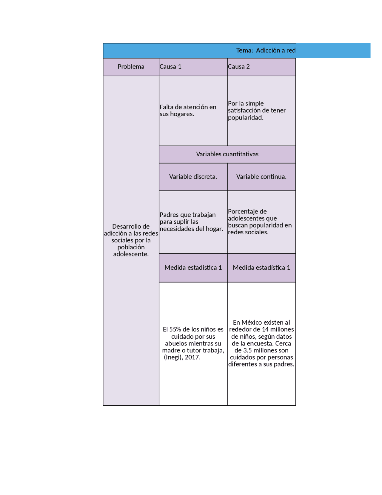 Actividad 2 Modulo 17 Exámenes De Matemáticas Docsity