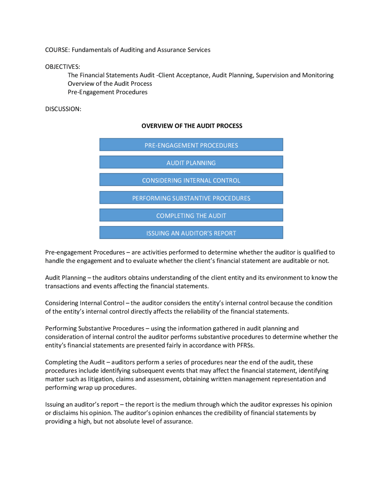 For Audit Practice Problem Docsity
