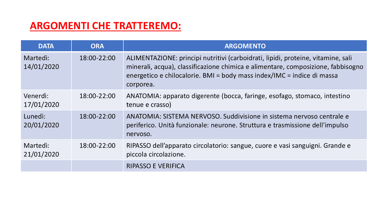 Scienze Umane Appunti Apparato Digerente Appunti Di Scienze Motorie