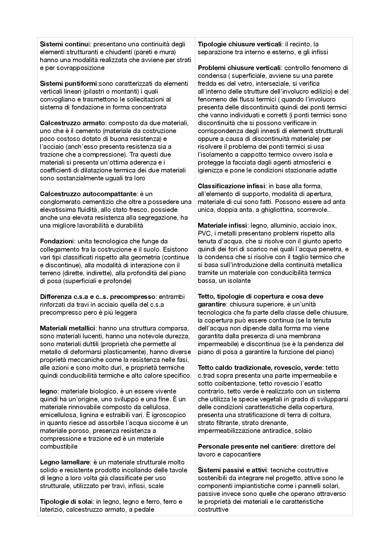 Appunti Di Tecnologia Dellarchitettura 1 Docsity