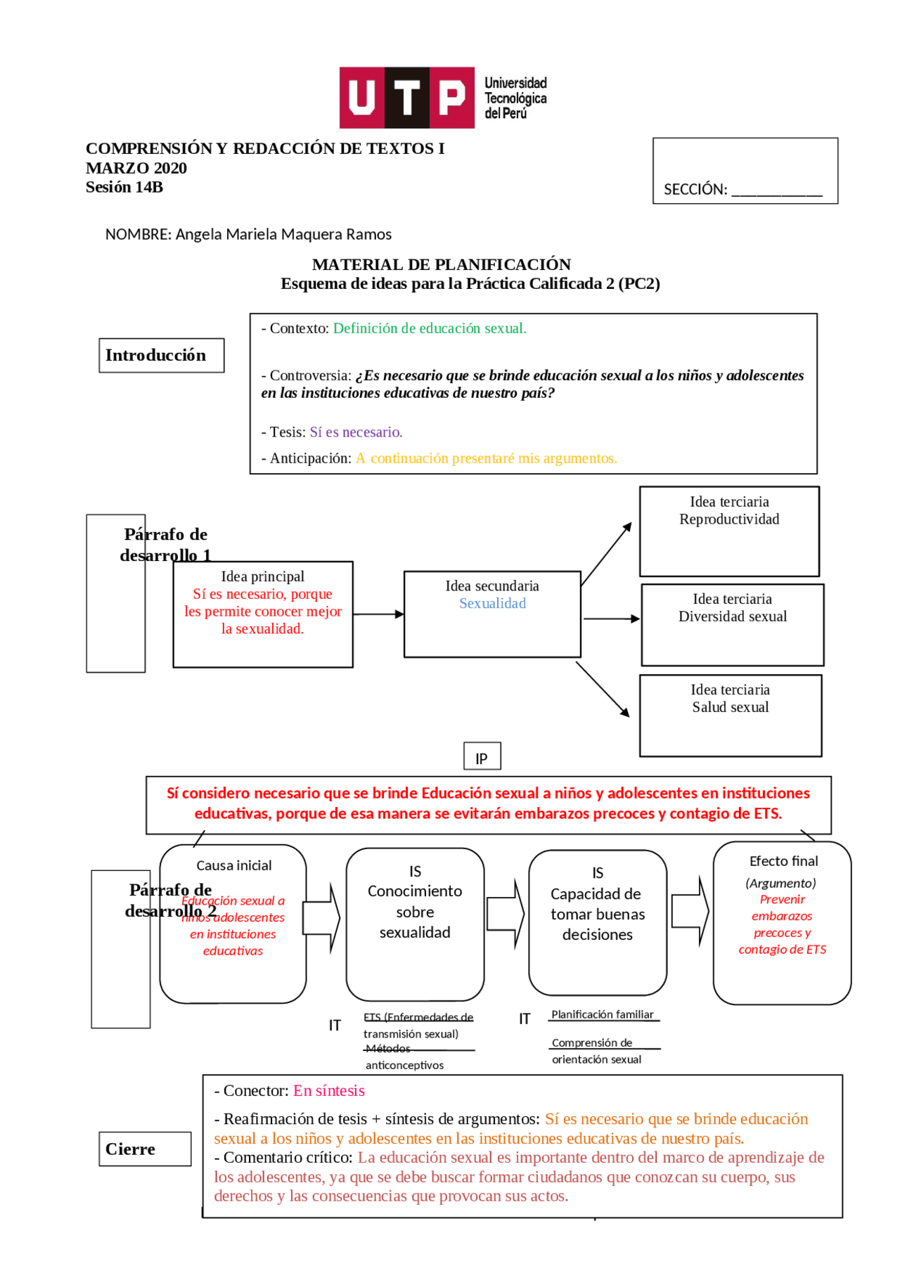 ComprensiÓn Y RedacciÓn De Textos Resúmenes De Redacción De