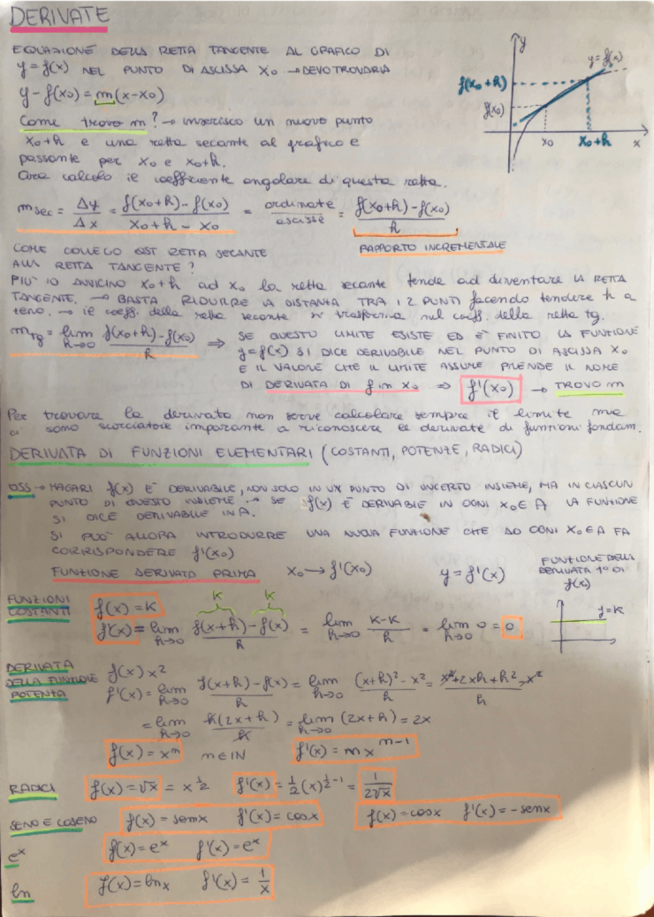 Matematica Generale Derivate Docsity