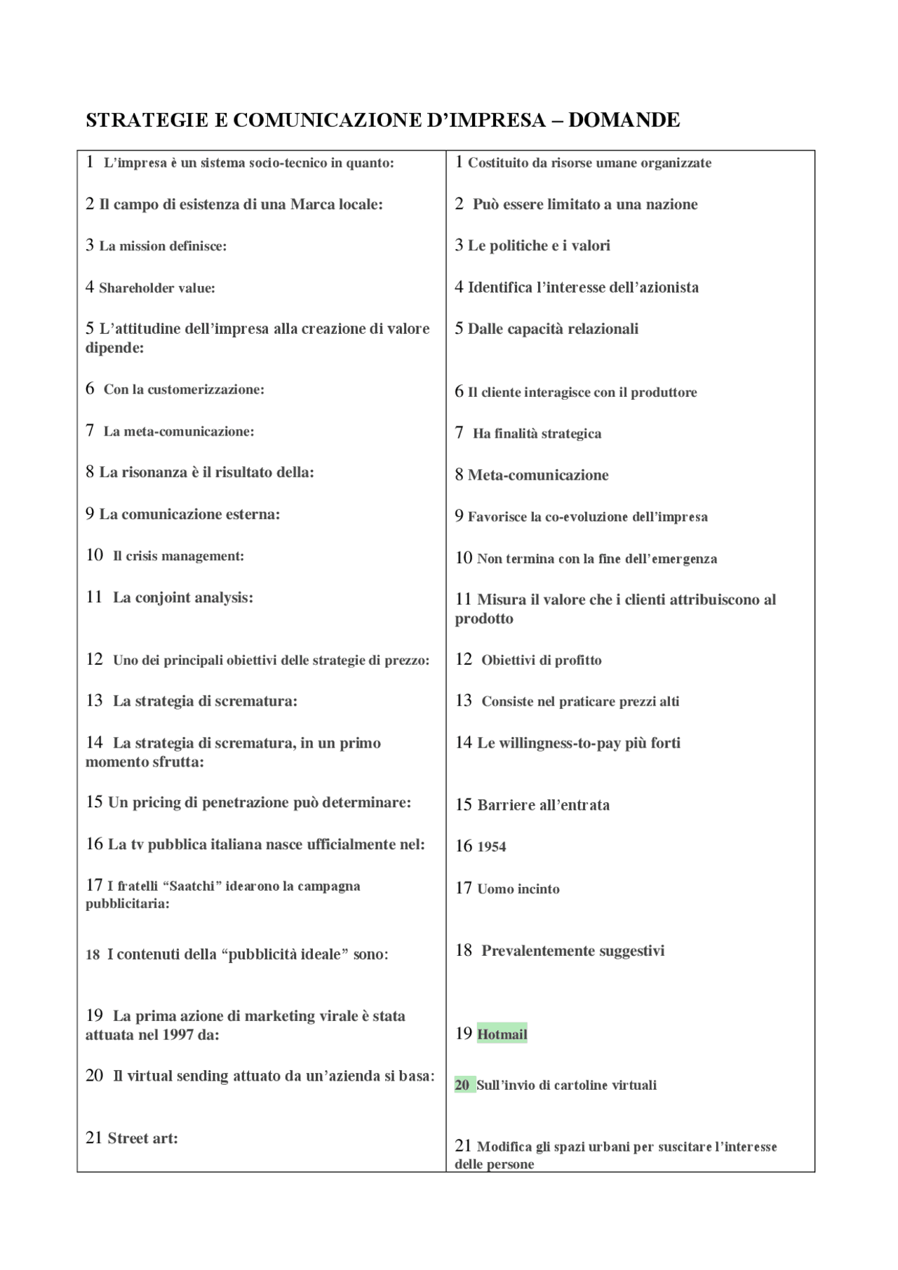 Strategie E Comunicazione Dimpresa 800 Domande Pegaso Docsity