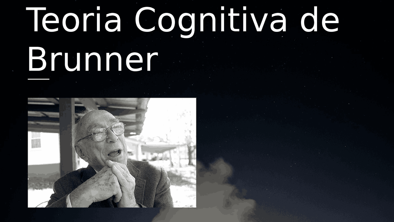 Diapositivas de la Teoría Cognitiva de Bruner - Docsity