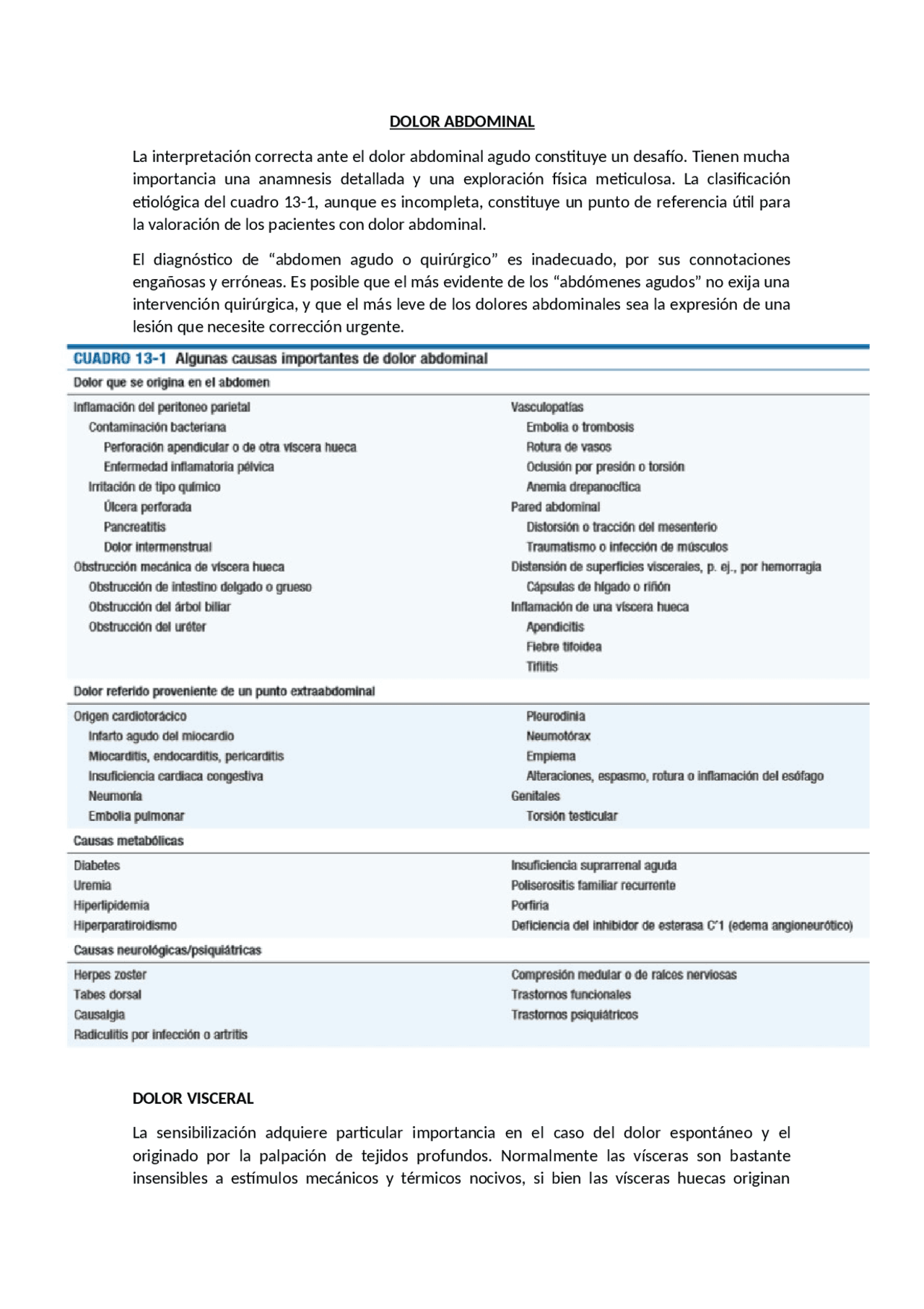 SemiologÍa Dolor Abdominal Apuntes De Semiología Docsity