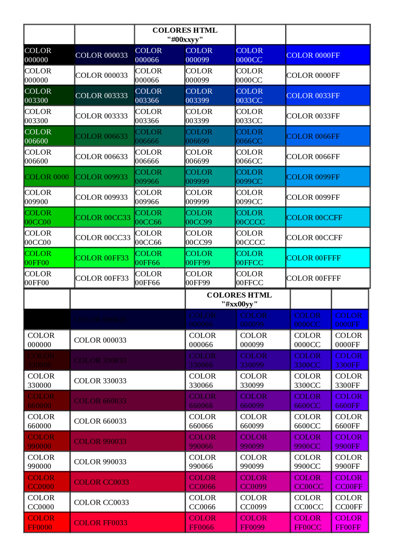 Word office con la codificacion de todos los colores html - Docsity