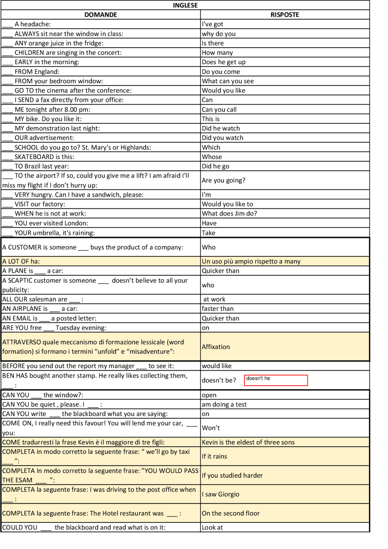 Test Di Lingua Inglese Docsity