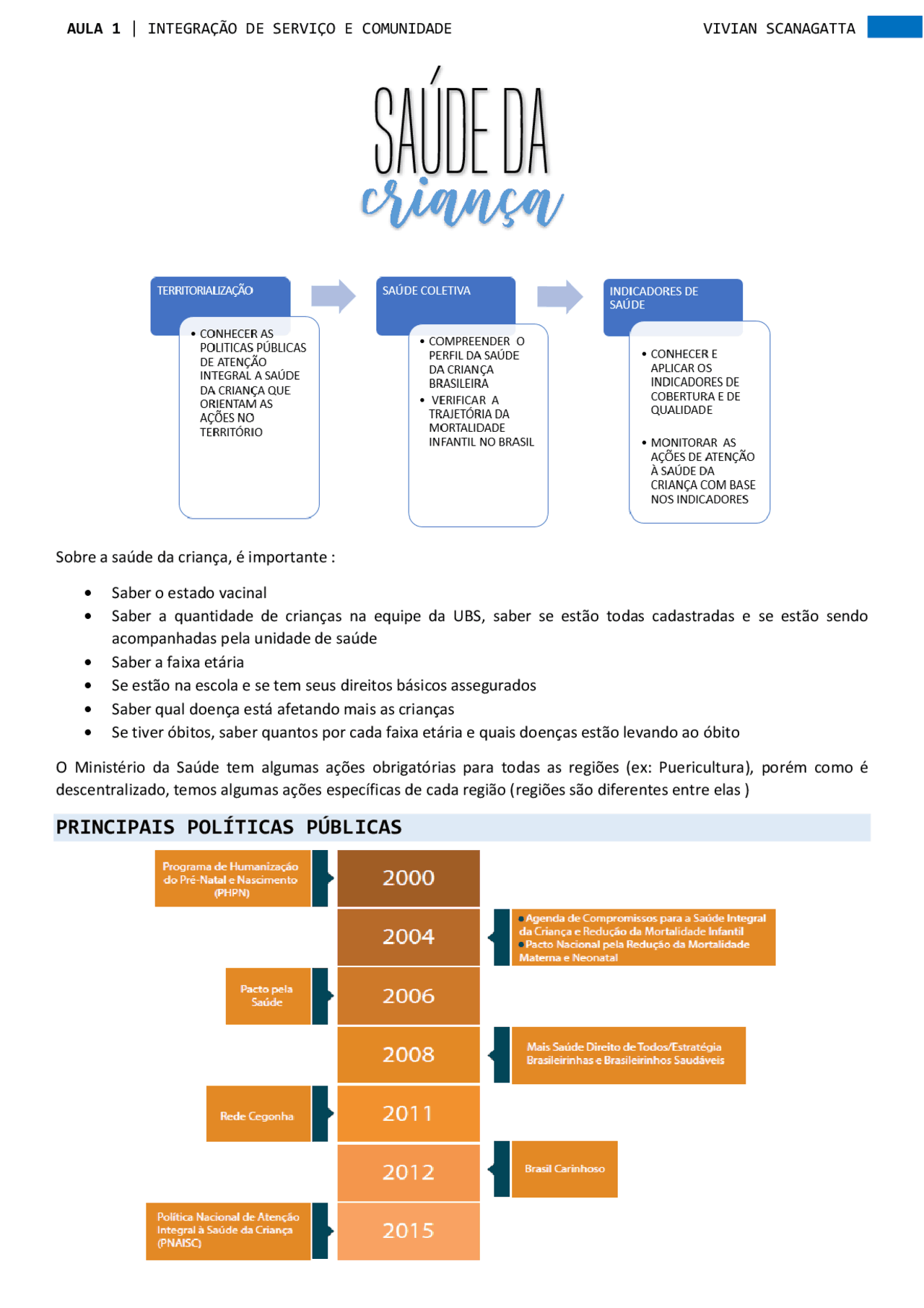Saúde Da Criança Iesc Docsity