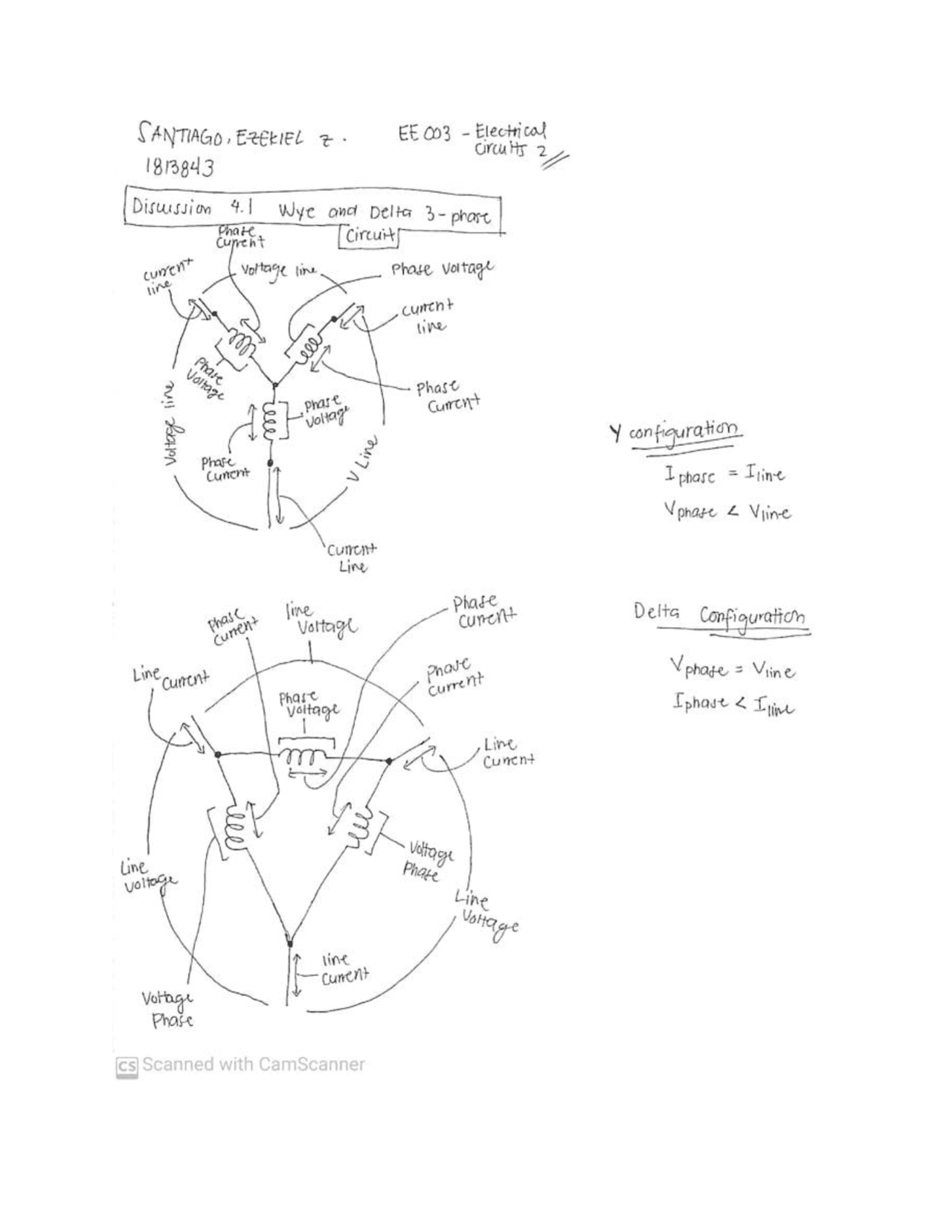 Electrical Circuits 2 (EE 002) | Docsity