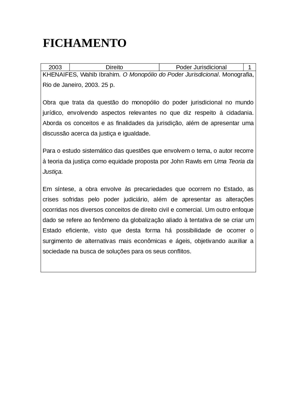 Fichamento como exemplo - Docsity