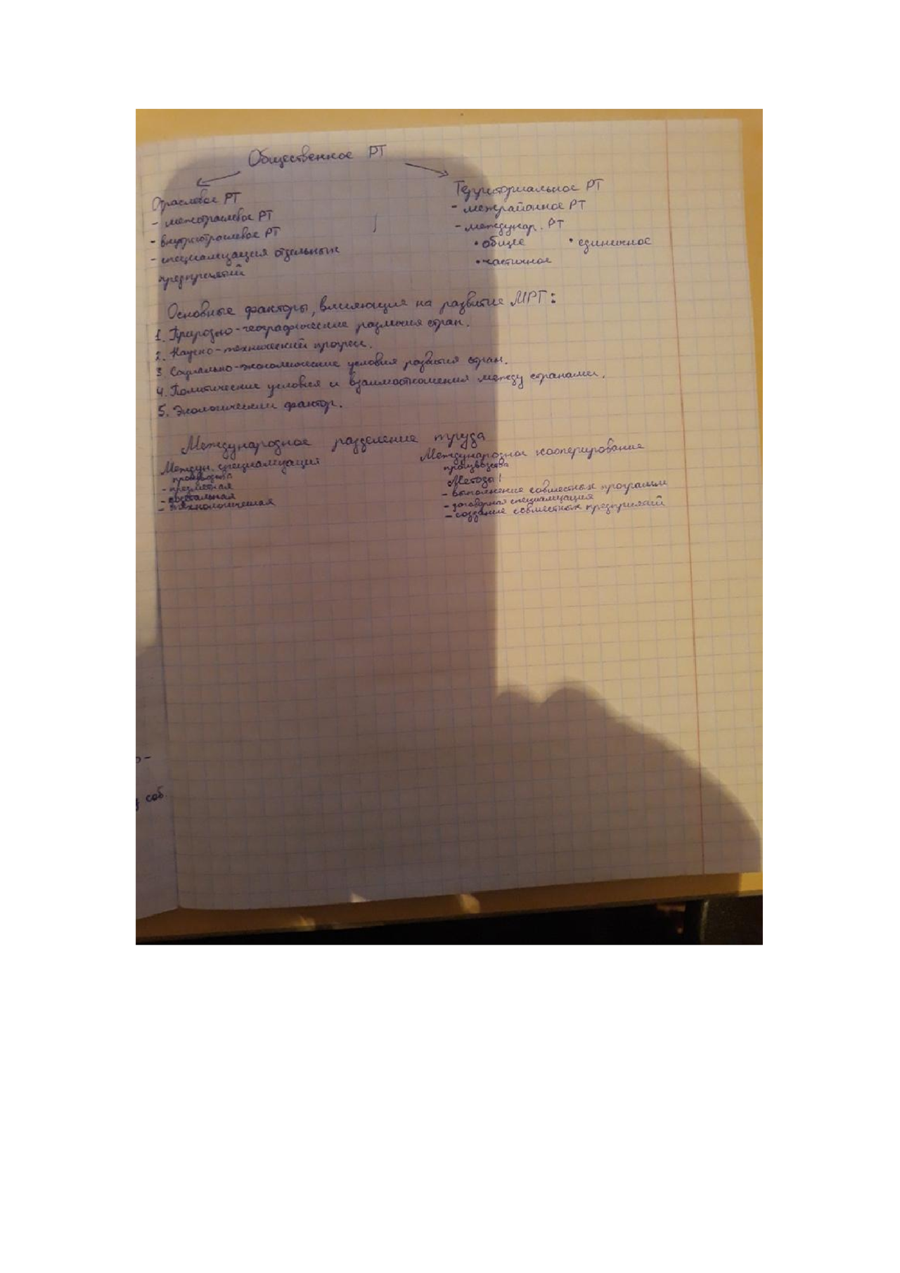Понятие мировой экономики Docsity
