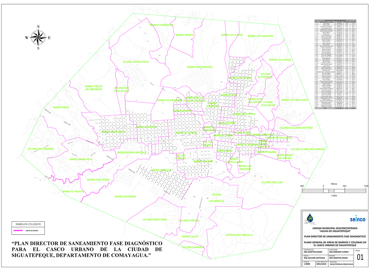 Plano General Barrios y Colonias Siguatepeque | Guías, Proyectos ...